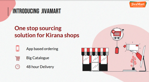 About Us - JIVAMART- VNA Retail Private Ltd.